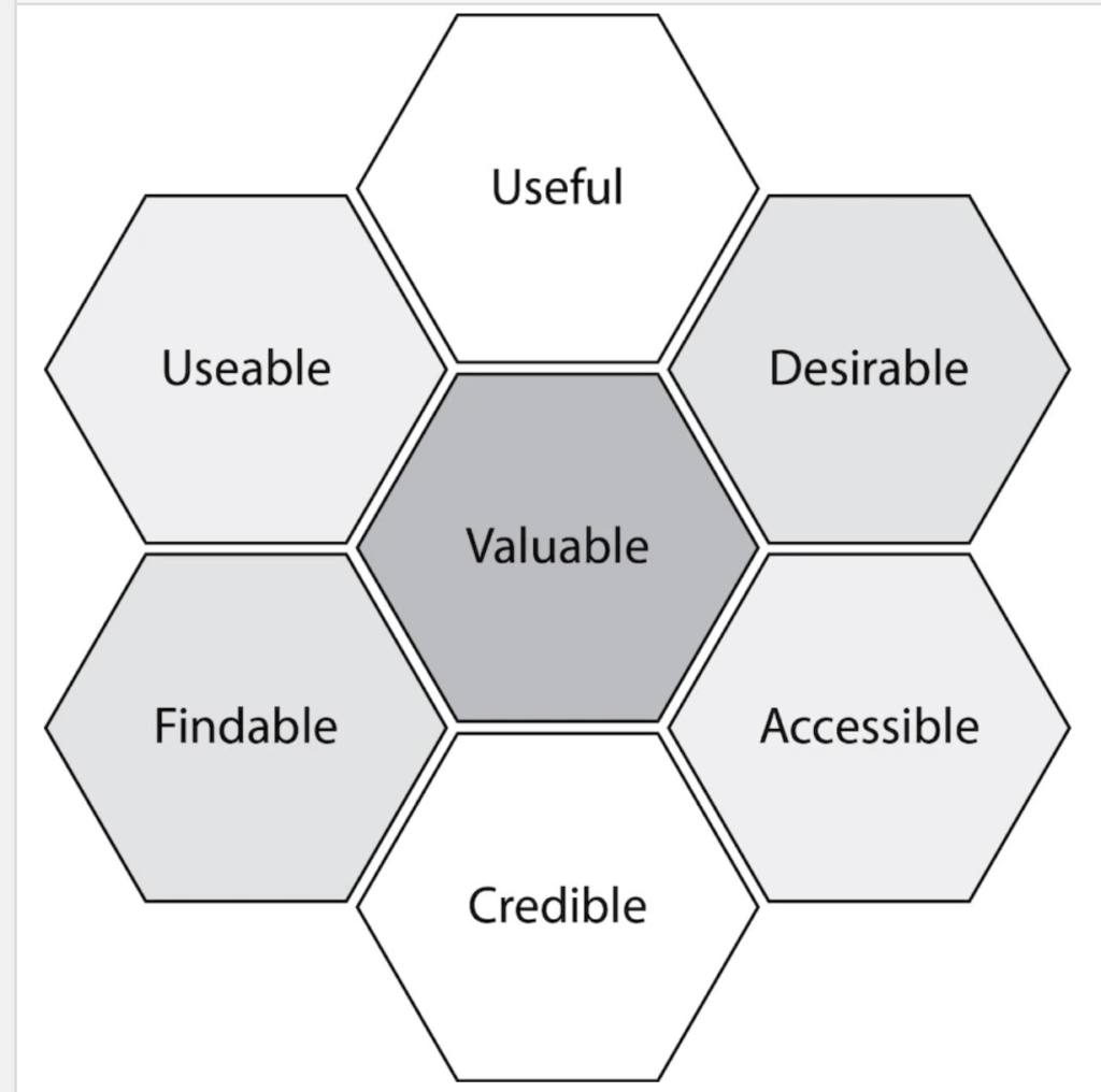 UX Explained The Basics Of User Experience Design ux-explained-the-basics-of-user-experience-design